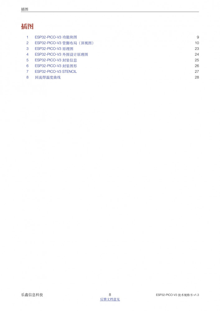 ESP32-PICO-V3 datasheet page 8