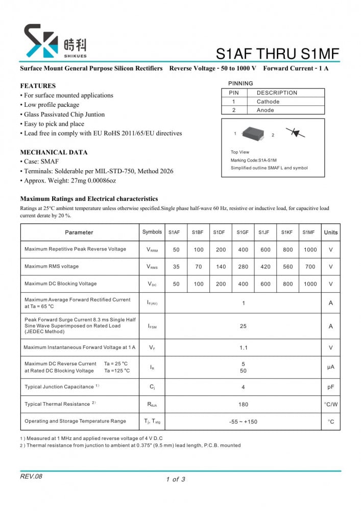 S1GF datasheet page 1