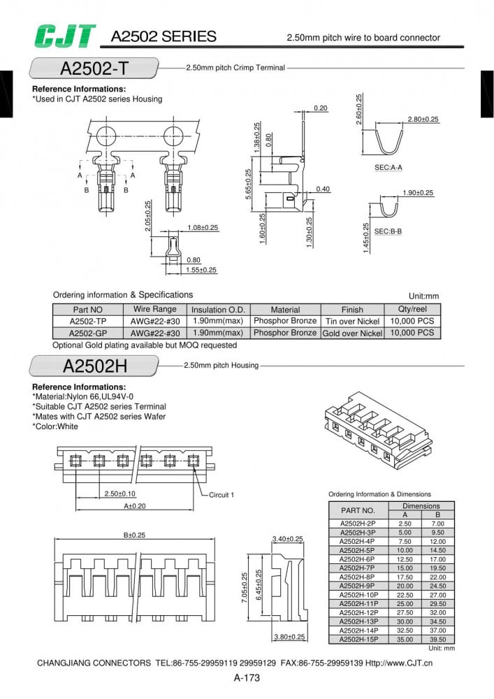 CJT A2502 series technical document page 2