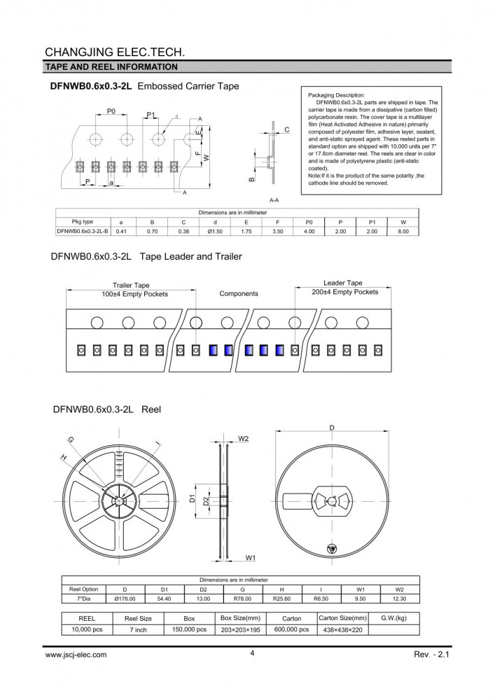 DS751-40EAA02 datasheet page 4