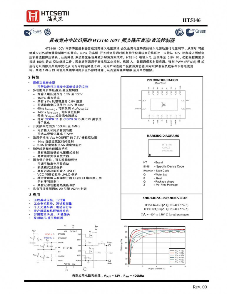 HT5146 document page 1
