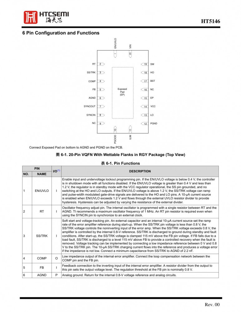 HT5146 document page 3