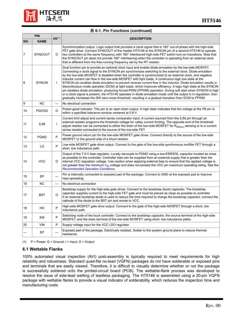 HT5146 document page 4