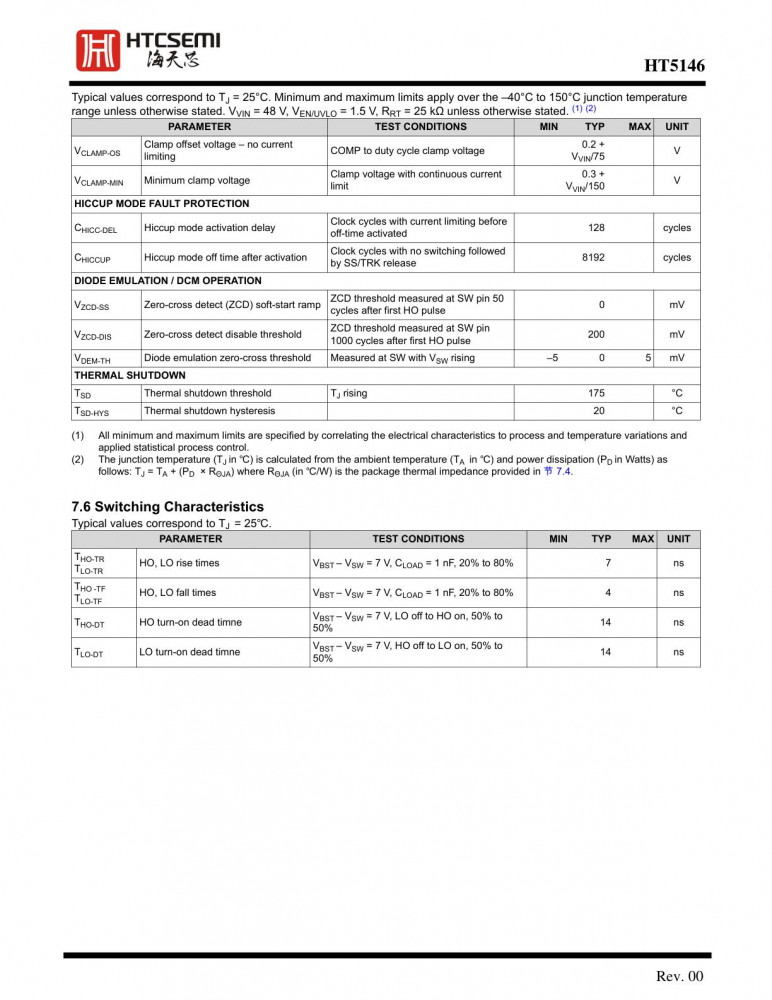 HT5146 document page 9