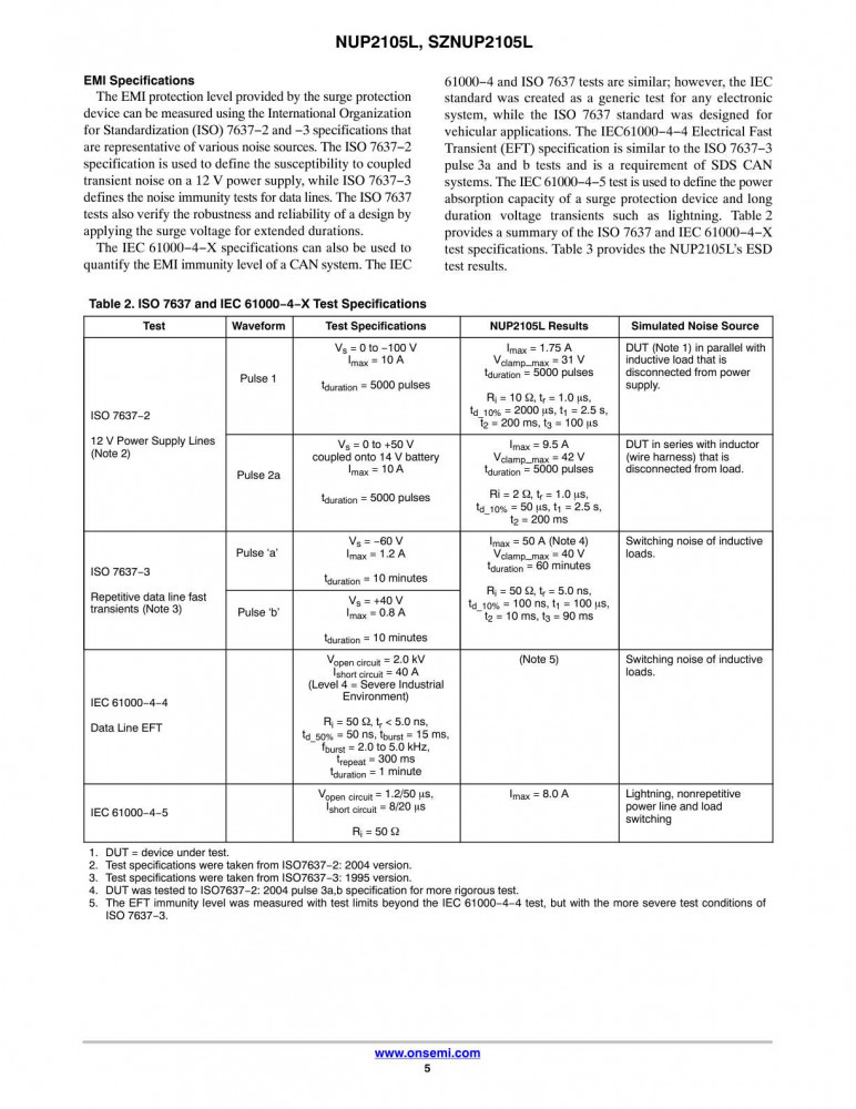 SZNUP2105LT3G datasheet page 5
