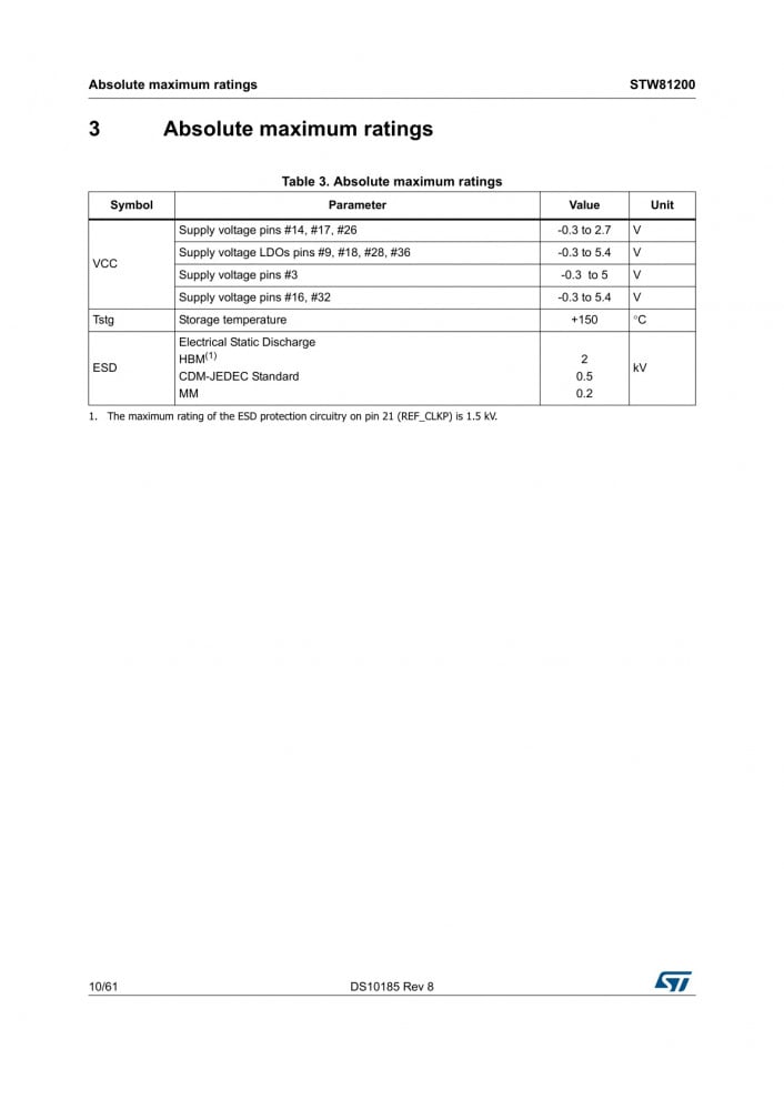 STW81200TR datasheet page 10