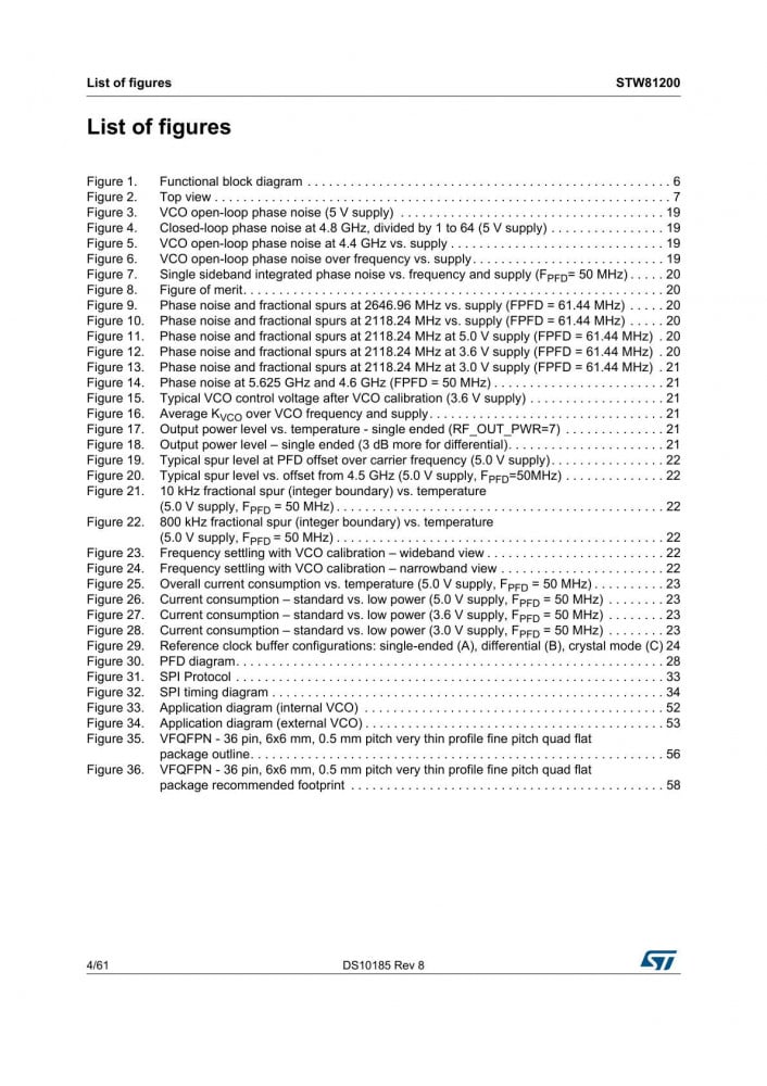 STW81200TR datasheet page 4