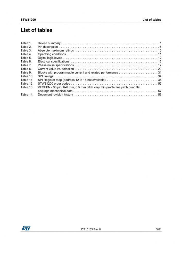 STW81200TR datasheet page 5
