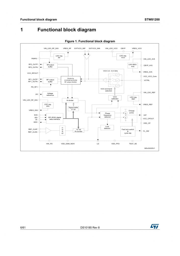 STW81200TR datasheet page 6