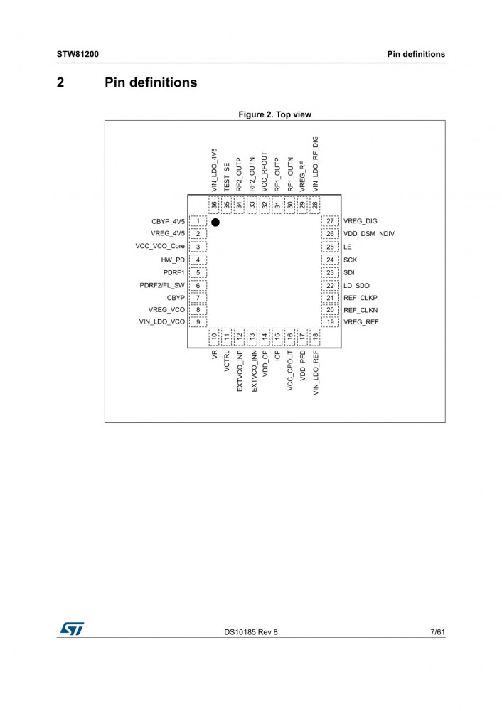 STW81200TR datasheet page 7