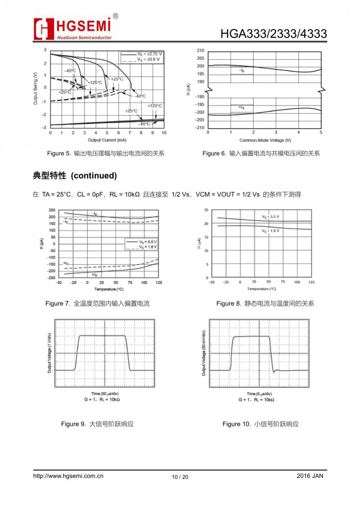 HGA4333 datasheet page 10