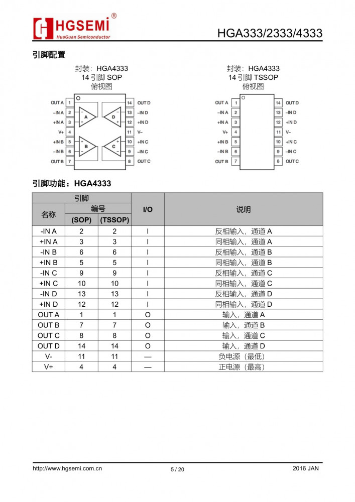 HGA4333 datasheet page 5