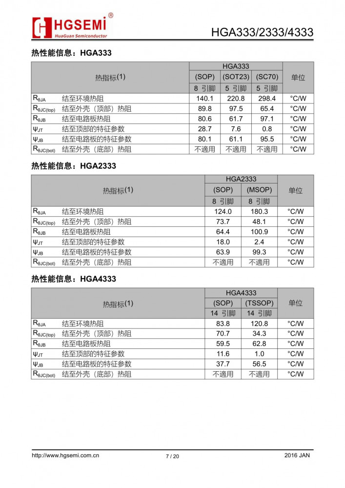 HGA4333 datasheet page 7