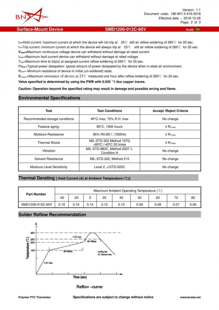 BNstar SMD1206-012C-60V datasheet page 2