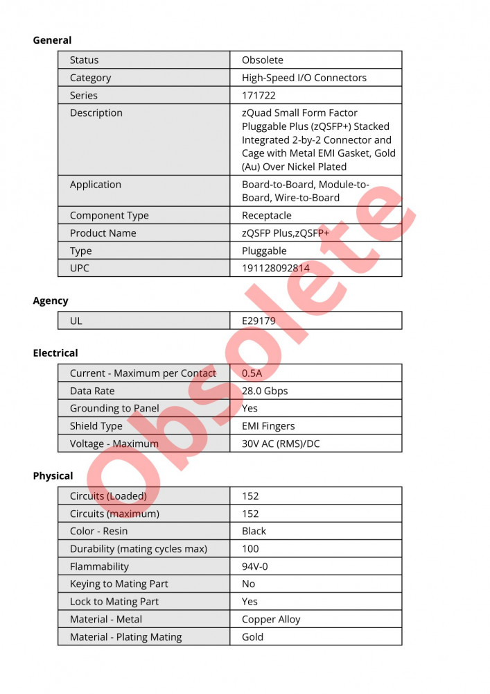 MOLEX 1717222060 document page 2