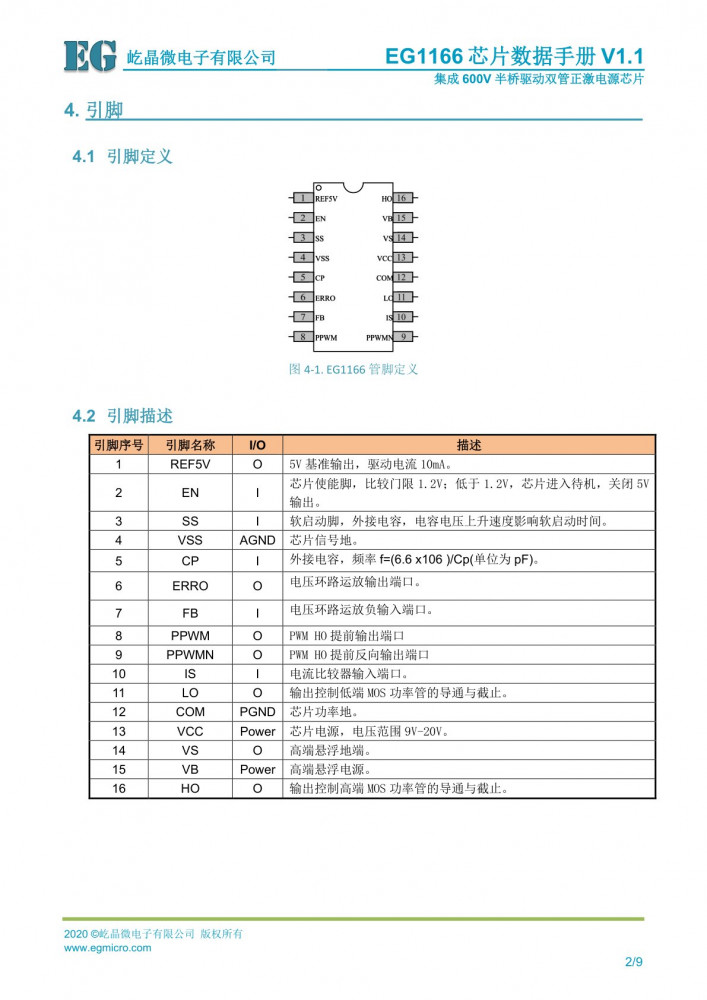 EG1166 datasheet page 5