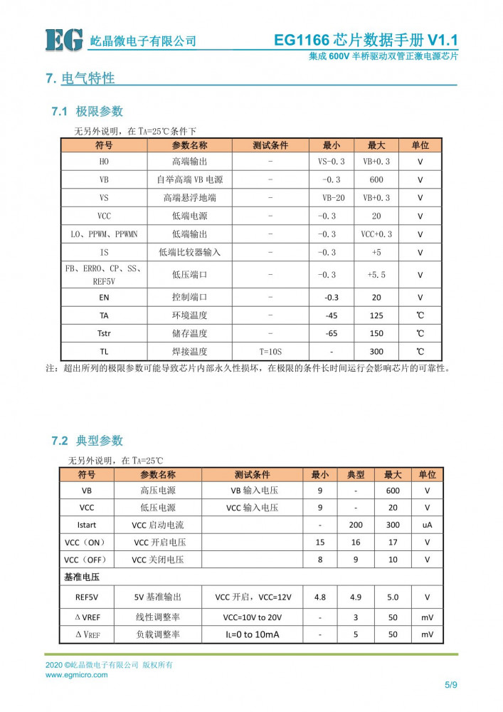 EG1166 datasheet page 8