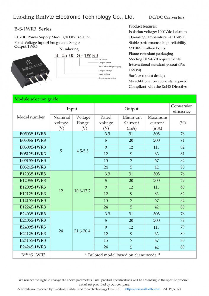 B2412S-1WR3 datasheet page 1