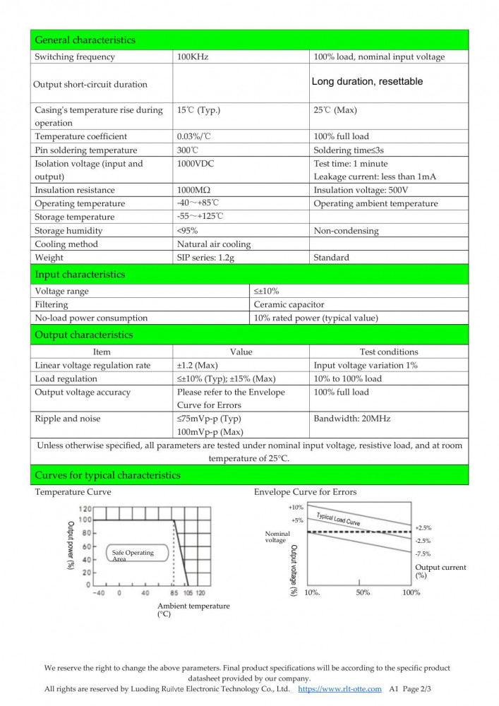 B2412S-1WR3 datasheet page 2