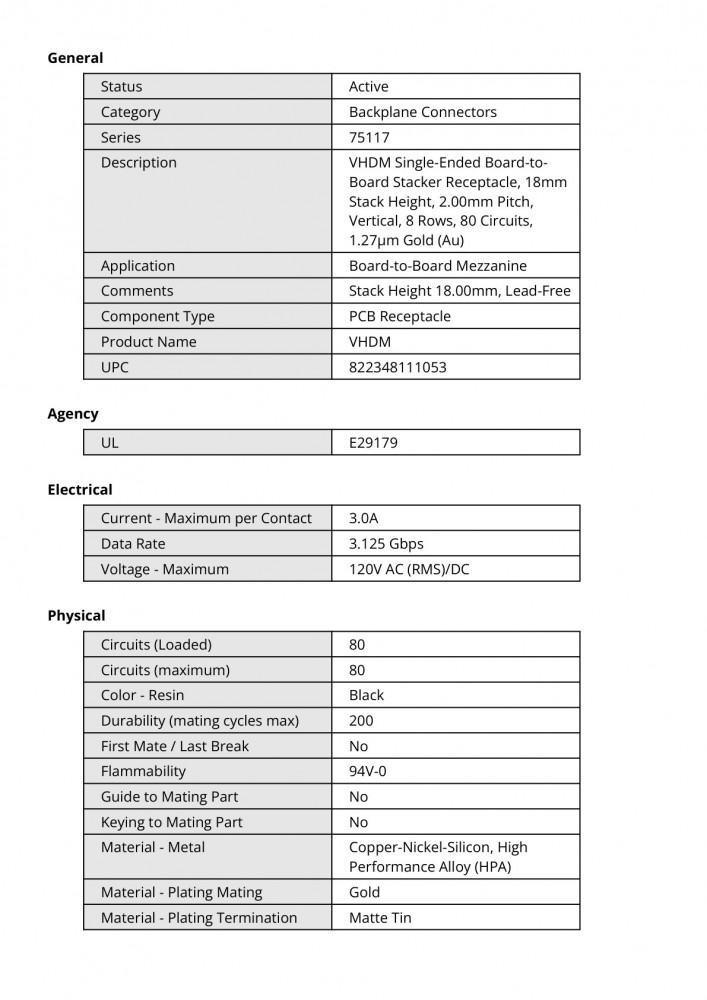 Product document image 2 for MOLEX 751171118