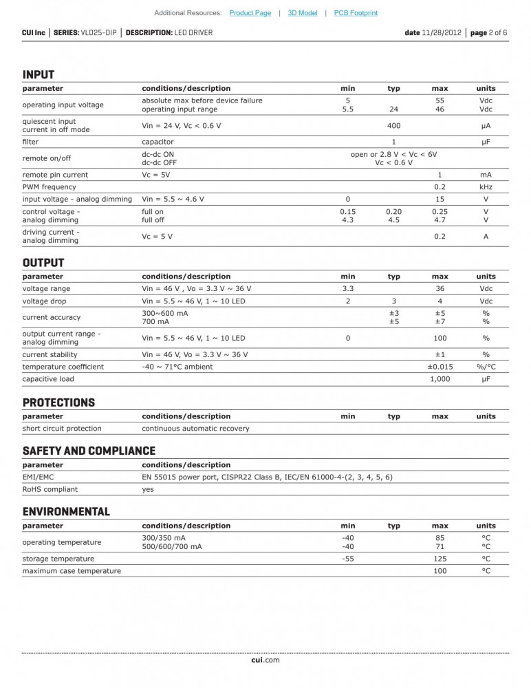 VLD25-350-DIP datasheet page 2