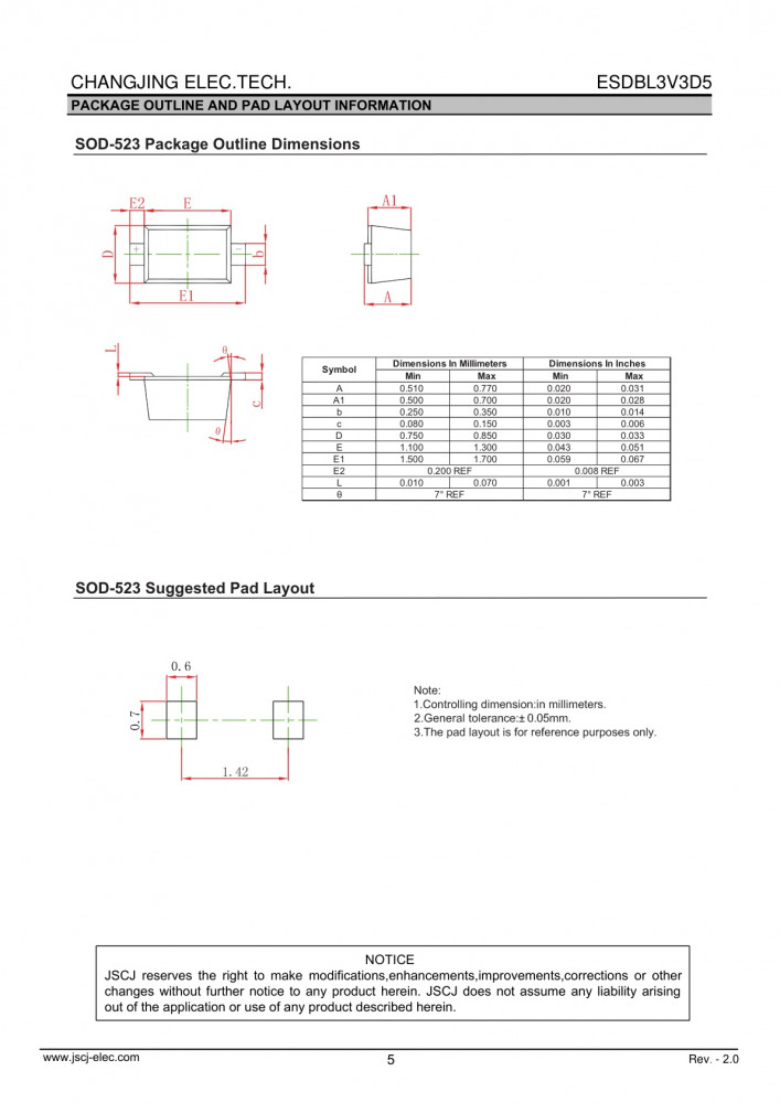 ESDBL3V3D5 datasheet page 5