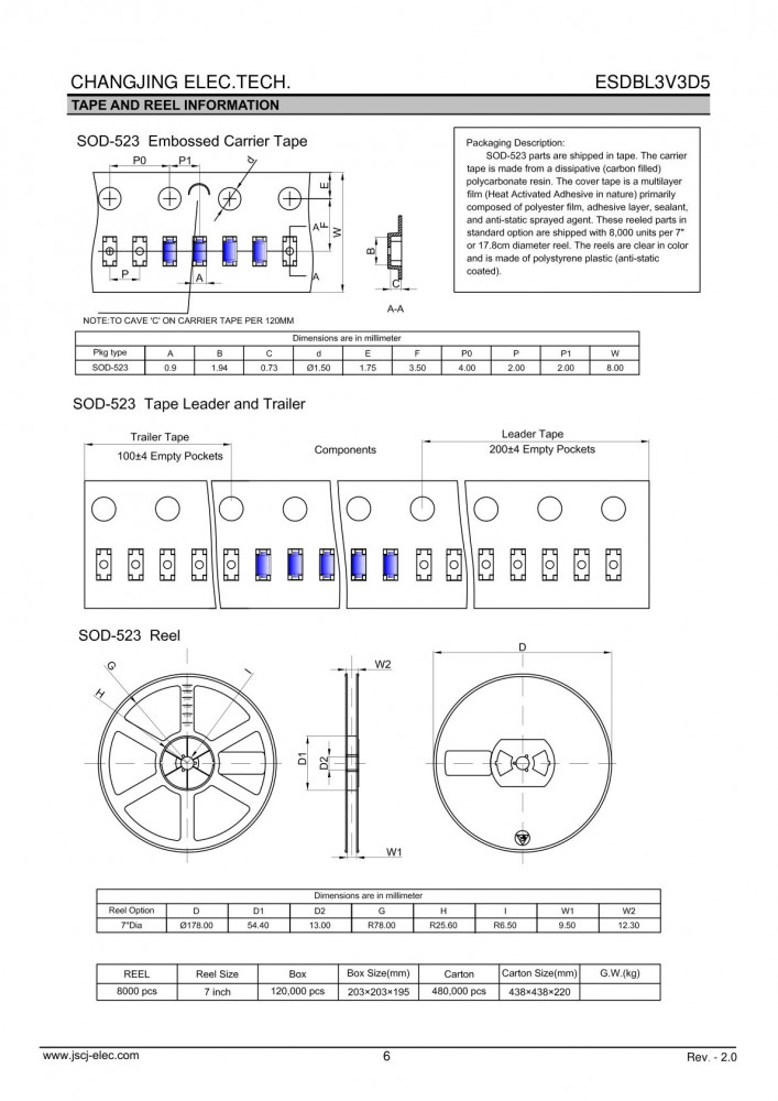 ESDBL3V3D5 datasheet page 6