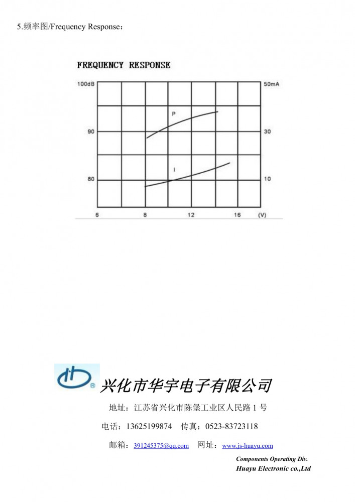 HYD-4216 specification page 4