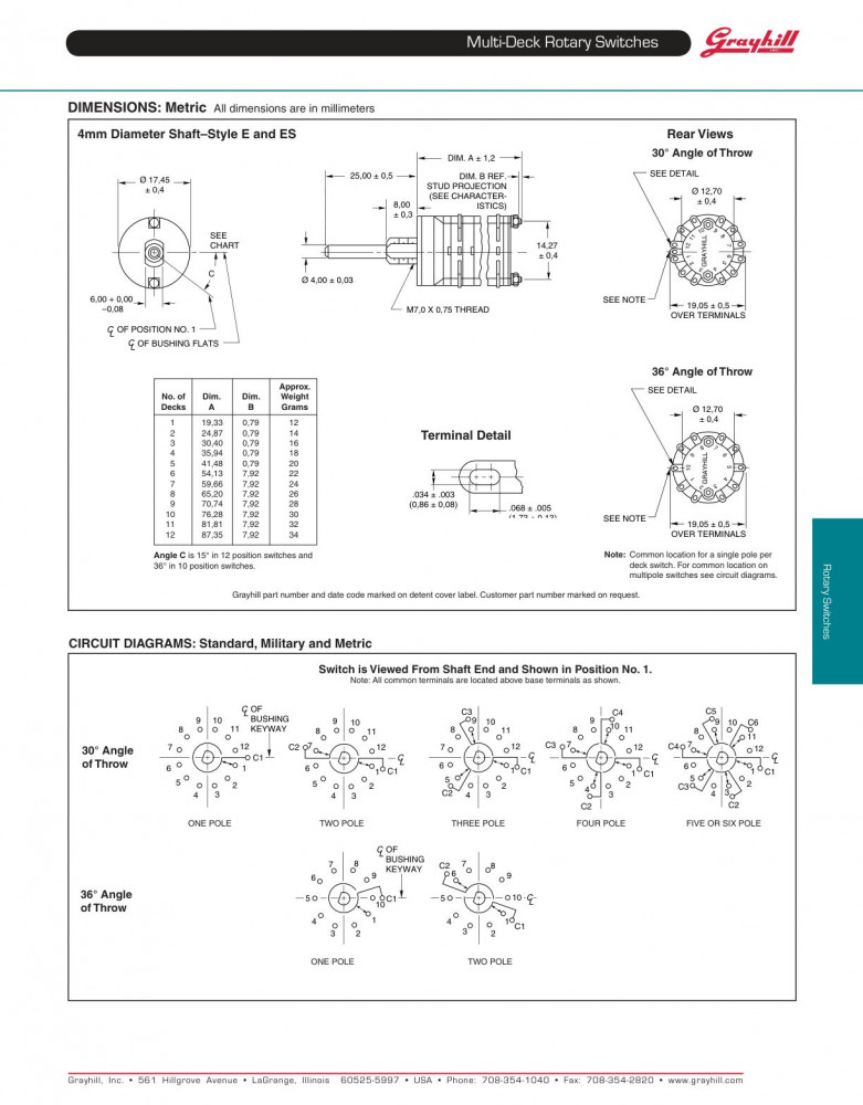 Grayhill Series 71 technical document page 2