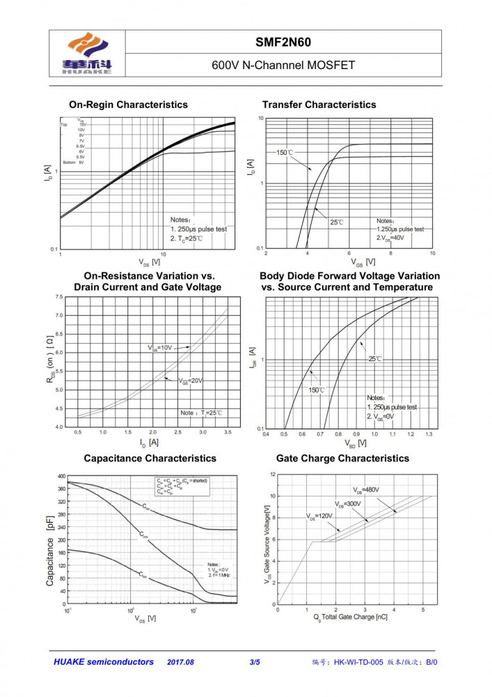 SMF2N60 datasheet page 3