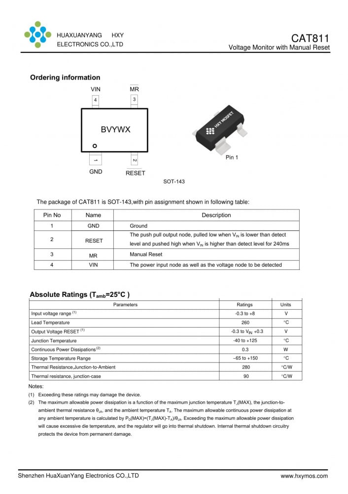 CAT811 datasheet page 2