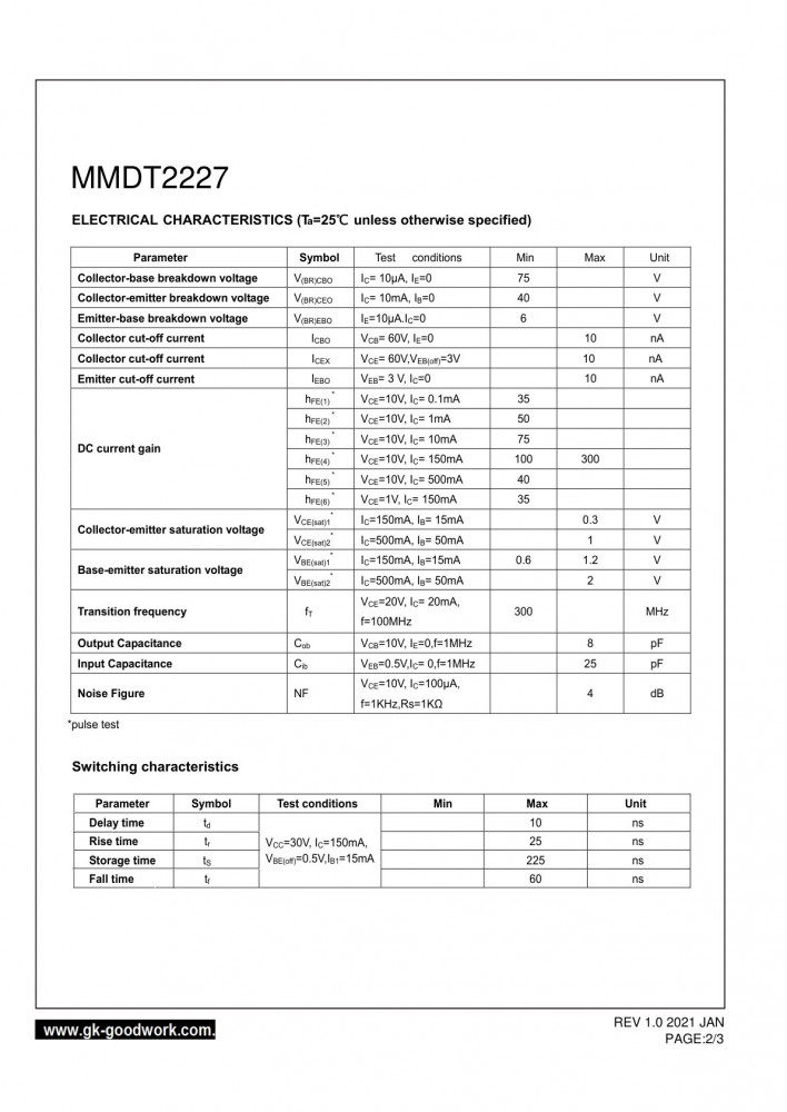 GOODWORK MMDT2227 datasheet page 2