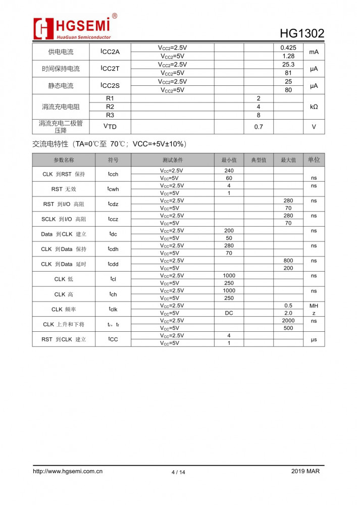 HG1302 datasheet page 4