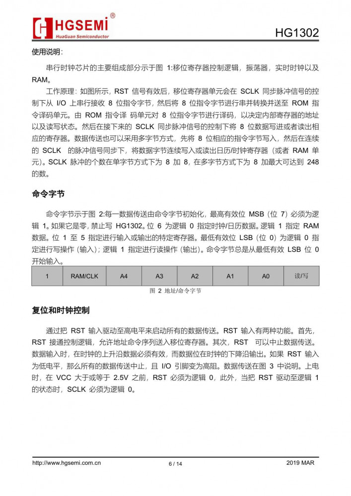 HG1302 datasheet page 6
