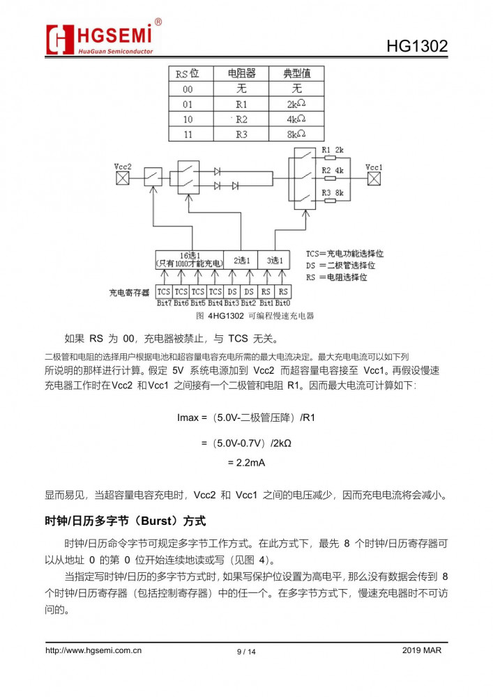 HG1302 datasheet page 9