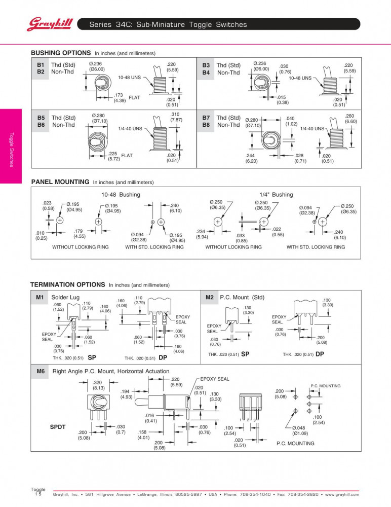 Grayhill Series 34C datasheet page 2