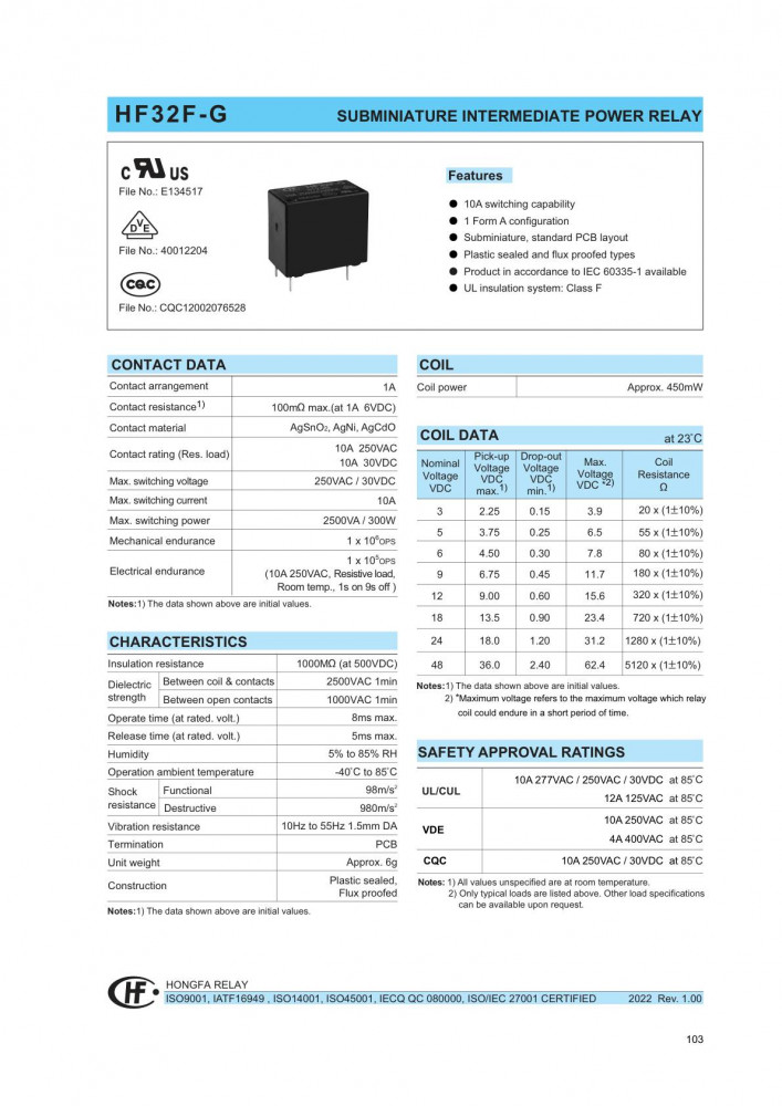HONGFA HF32F-G technical document page 1