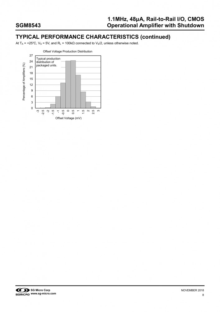 SGM8543 datasheet page 8