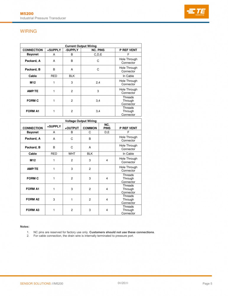 M5200 datasheet page 5