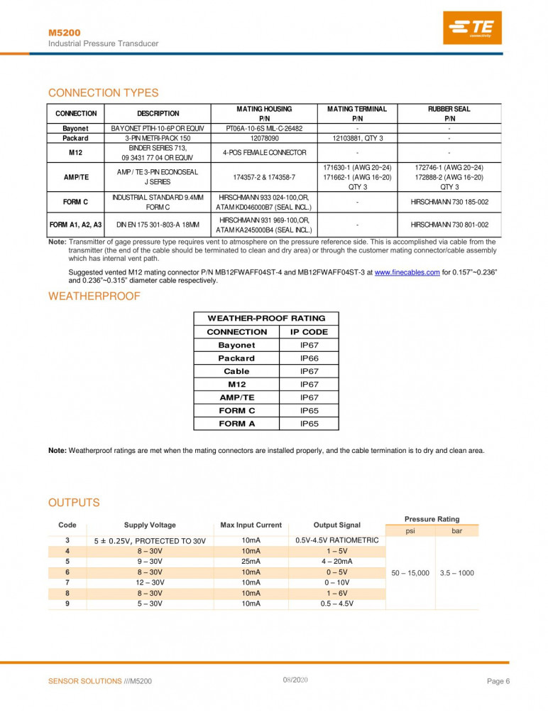 M5200 datasheet page 6