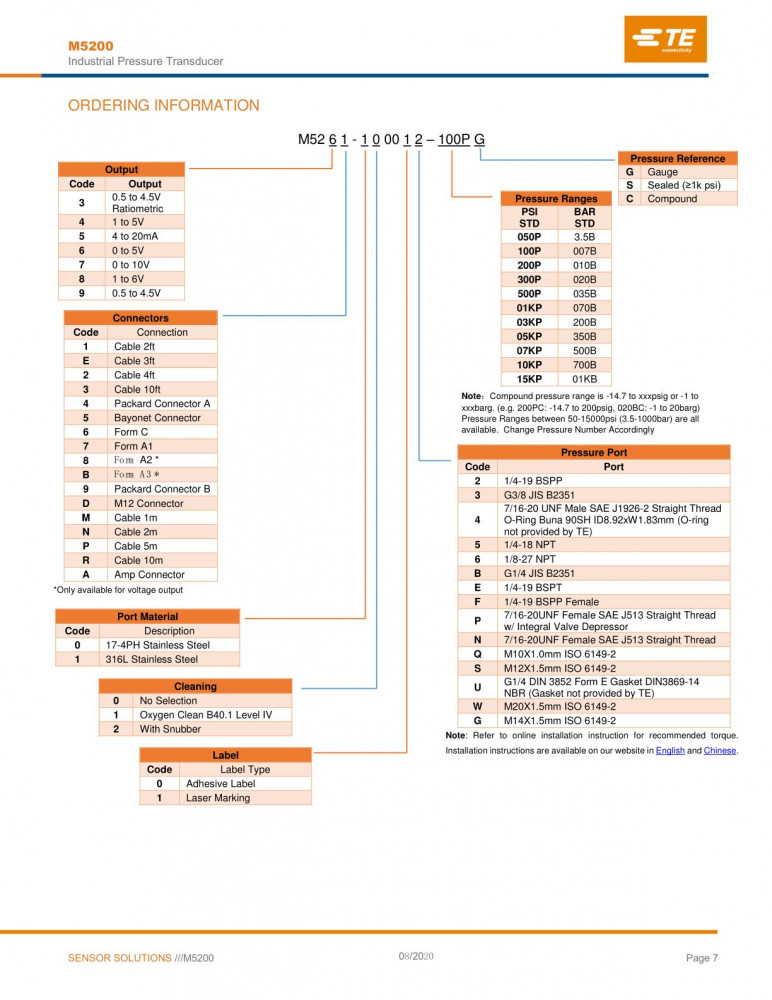 M5200 datasheet page 7
