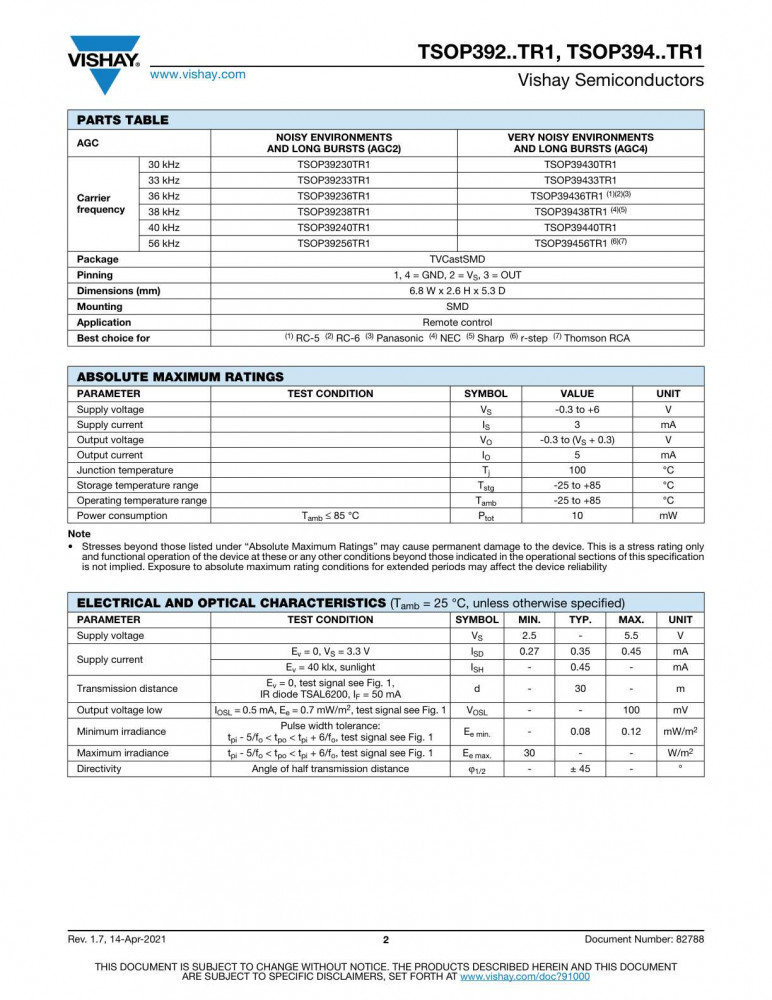 TSOP39233TR1 datasheet page 2