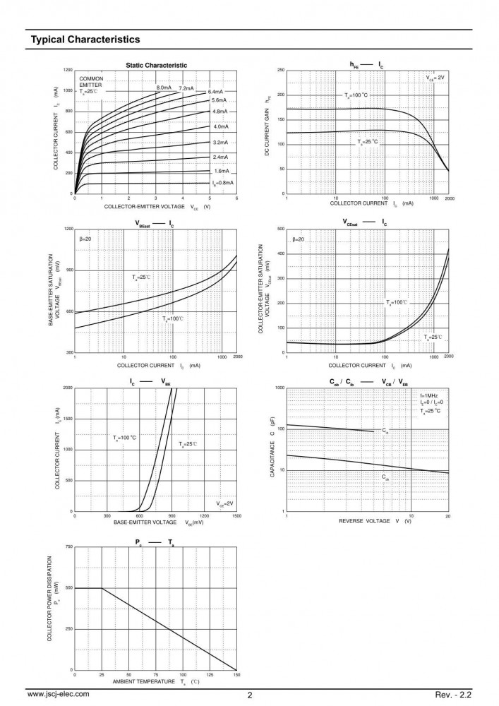 KTC4379Y datasheet page 2