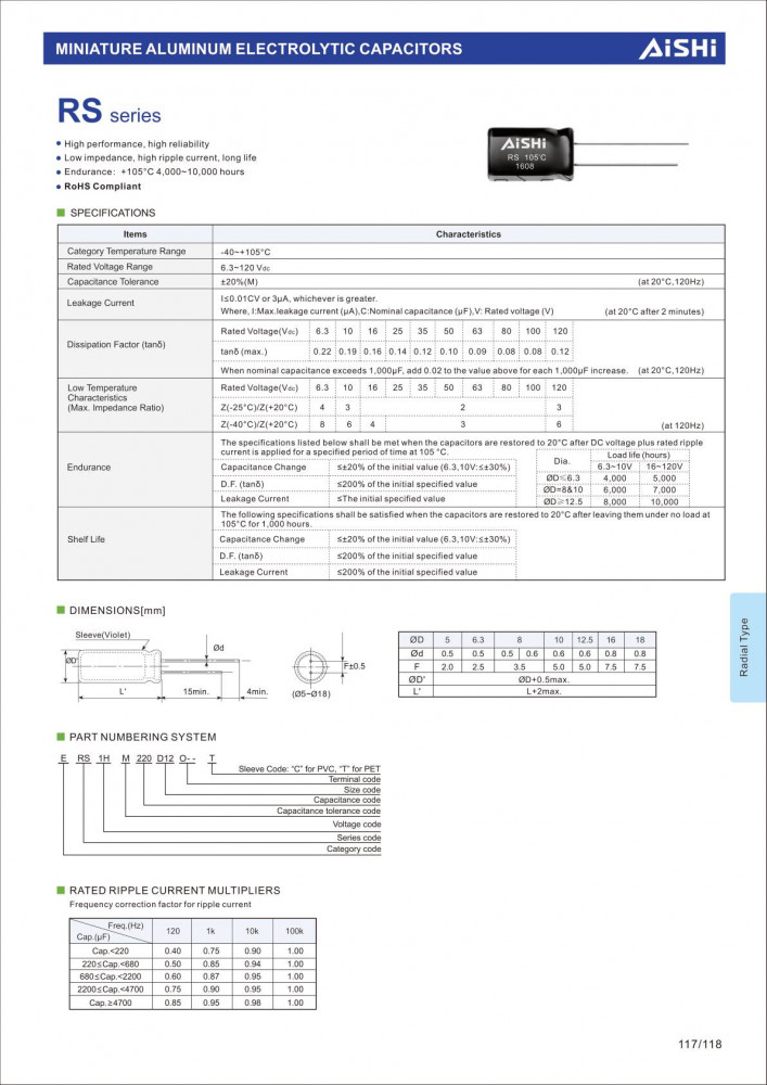 AISHI technical document page 7