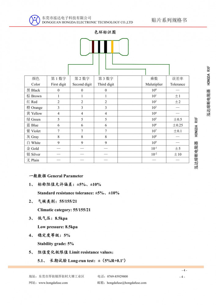 Hongda RXF-1WX-1R-J-0207 datasheet page 4