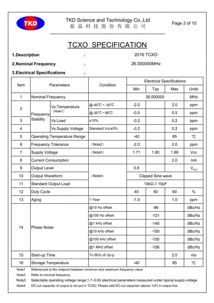 TC20A026000GECN222 datasheet page 3