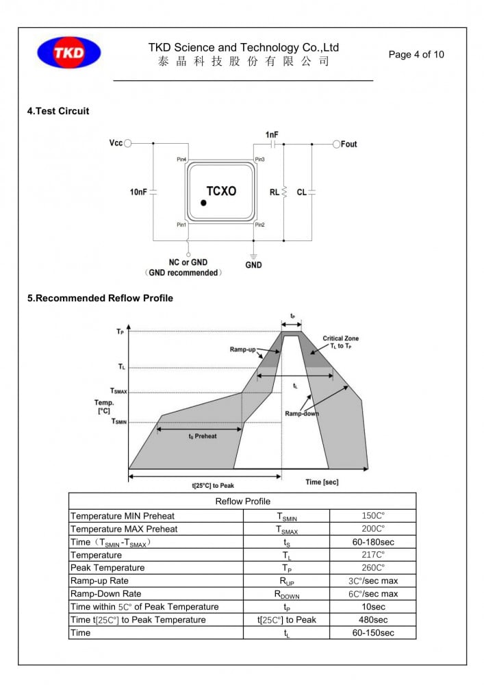 TC20A026000GECN222 datasheet page 4
