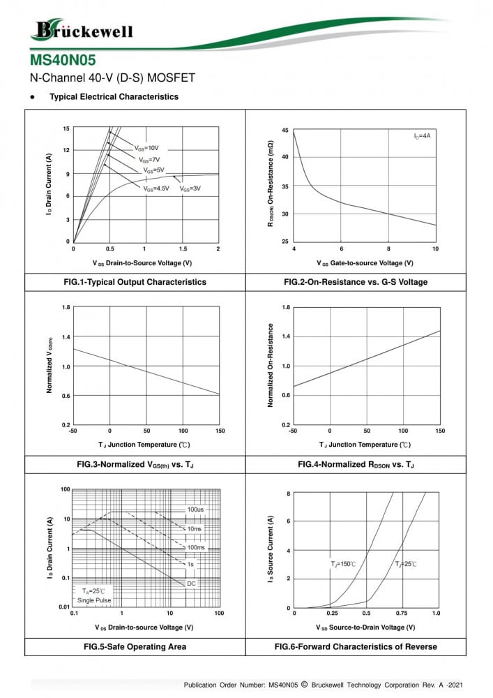 MS40N05 datasheet page 4