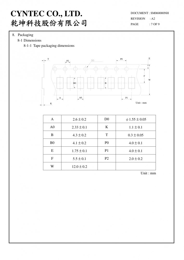Cyntec RL3720WT specification page 7
