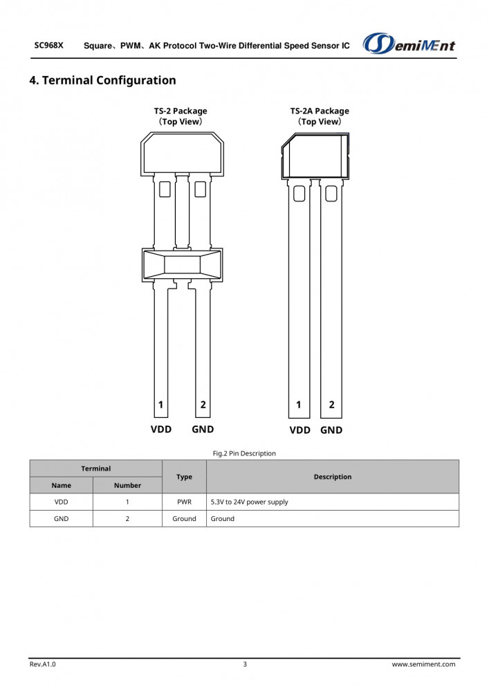 SC9684T2 technical document page 3